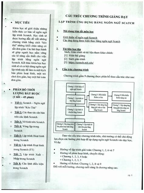 Tai Lieu Lap Trinh Scratch Pdf