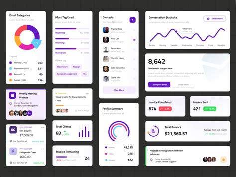 Reactjs Nesxtjs Nodejs Mern Stack Ai Website Upwork