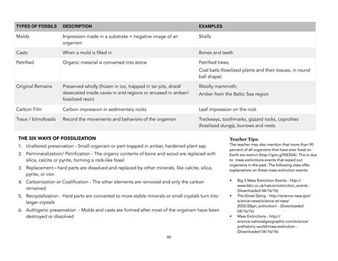 Shs Techers Guide General Biology 2pdf