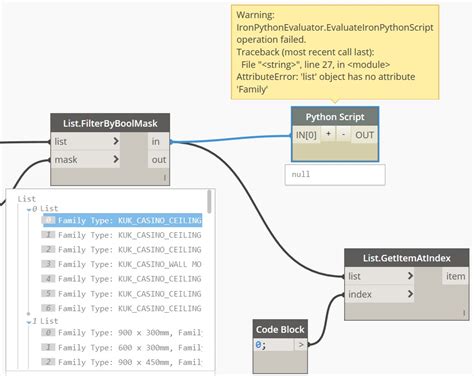 Python Script And List Problem Developers Dynamo