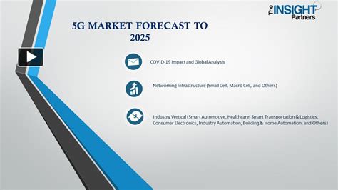 Ppt Forecasting The Future Emerging Trends And Opportunities In The
