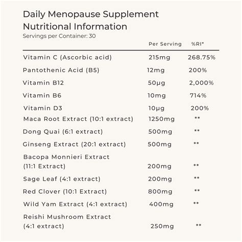 Daily Menopause Supplement