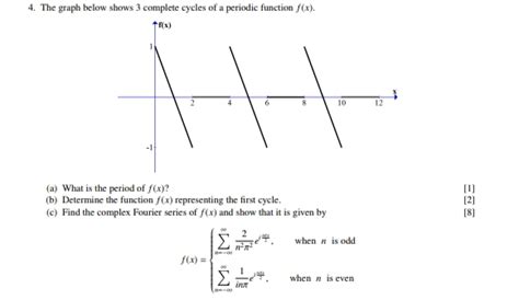 solved 4 the graph below shows 3 complete cycles of a periodic