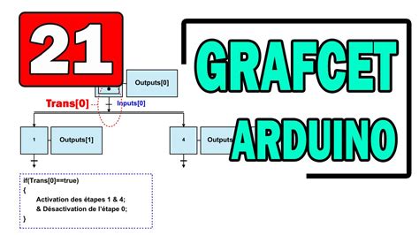 grafcet arduino 21 comment lire étapes cours and projets