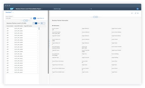 Sap Central Finance Master Data Replication Sap S4hana