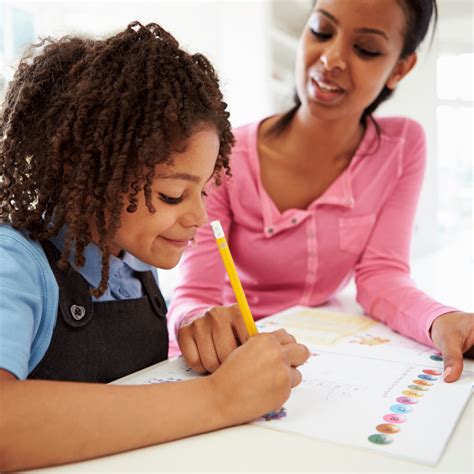 Practice Multiplication Tips Tricks And Resources Create Your