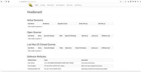 Hive03、数据仓库hive Web Ui的配置使用 Csdn博客 Hive03、数据仓库hive Web Ui的配置使用 Csdn博客