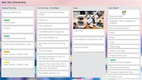 Trello Powerpoint Templates