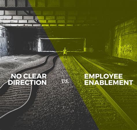 Employee Enablement Why It Is Important For Your Business Employee Engagement Tips Employee