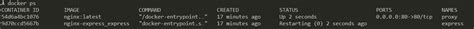 Docker Compose Node Express Container Doesnt Show Error Logs And Restart Continuously Stack