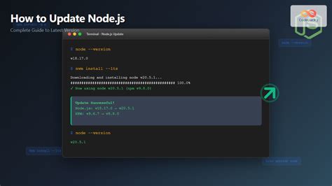How To Update Nodejs Complete Guide To Latest Version Installation Codelucky