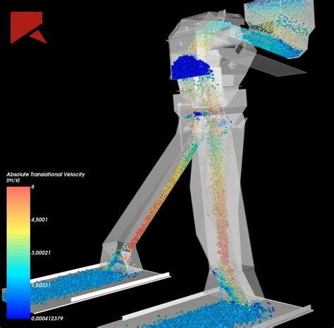 Civil Engineering Precision Manufacturing Radian Engineering