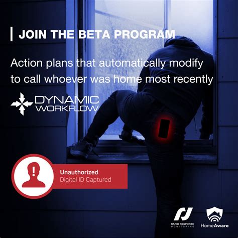 Rapid Response Monitoring On Linkedin Technology Innovation Partnership Homeaware 16 Comments