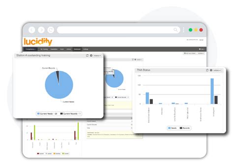 Safety Training Software Safety Learning Management System Lucidity