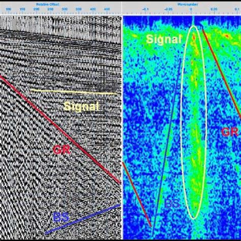 Pdf General Application Of Mems Sensors For Land Seismic Acquisition
