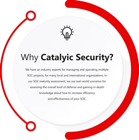 Soc Maturity Assessment Catalyic Security
