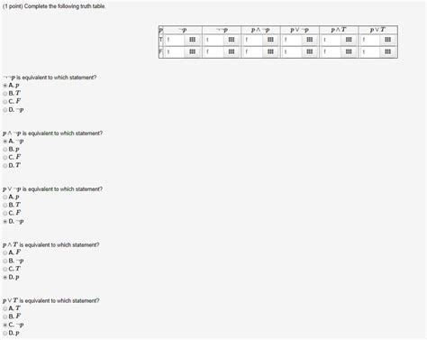 Solved Complete The Following Truth Table Not Not P Is Chegg