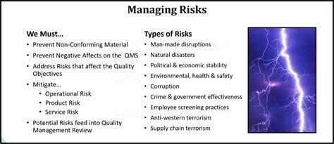 Facility Risk Management Plan At Stephen Mcclain Blog