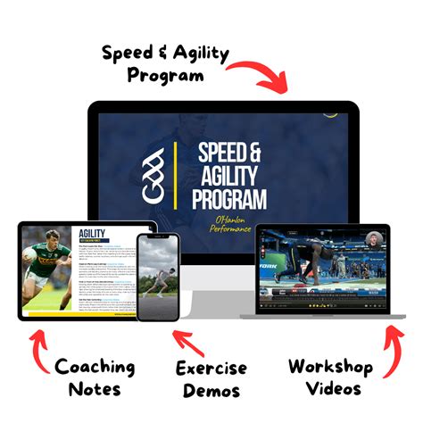 Gaa Speed And Agility Program Become A Faster Player