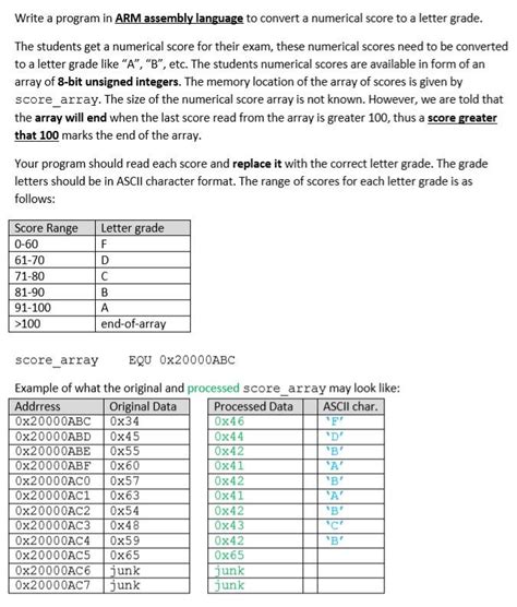 Solved Program Must Be Arm Assembly Language And Please