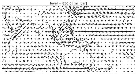 9 Xarray Plotting Ii Plotting Data With More Than 2 Dimensions