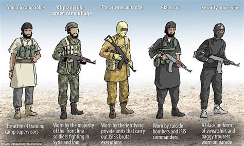 Isis Skins For Rr Addon Men Of War Assault Squad 2 Moddb
