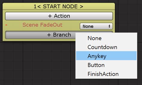 Github Hengleflowvs Unity Visual Scripts Editor Project 🧩