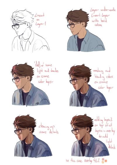 I Have This Brush On Firealpaca Called “flat Brush Tumbex