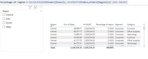 using dax to alter context filter in power bi part2 the data school