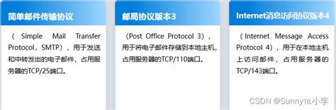 使用postfix与dovecot部署邮件系统 linux环境 postfix dovecot csdn博客