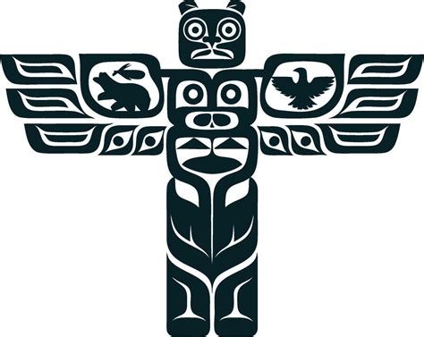 Native American Totem Pole Symbols