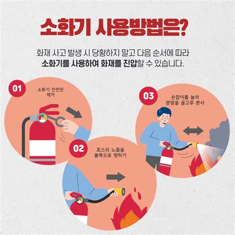 대한안전교육협회 대한안전교육협회와 함께 알아보는 🔥올바른 소화기 사용방법🔥 갑작스러운 화재 발생 시 Facebook