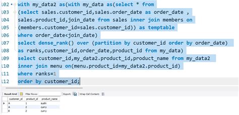 Github Tanmay Week Sql Challenge