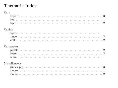 Formatting No Grouping For One Index Using Imakeidx Tex Latex