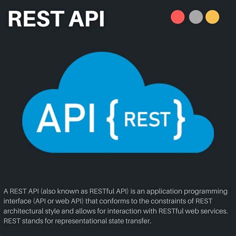 Kleap Technologies On Linkedin Restapi Cybersecurity Development Design Architecture