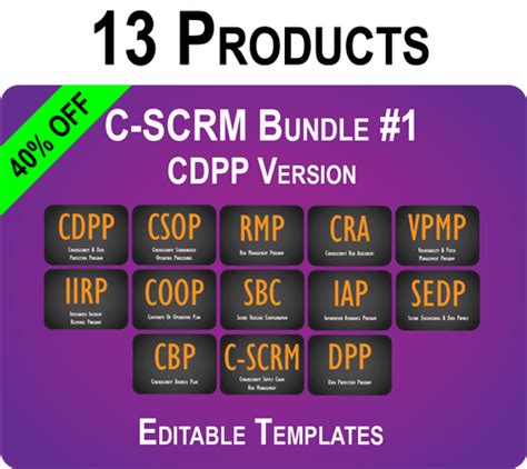C Scrm Templates For Effective Cybersecurity Management