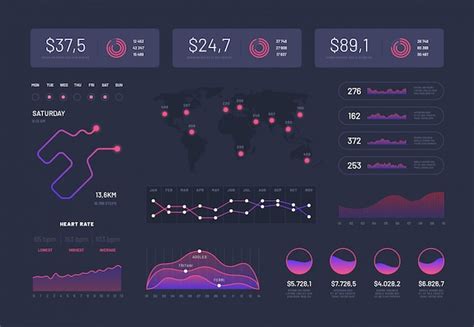 Premium Vector Analytics Data Infographic With Performance Graphs