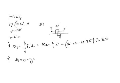 Solved A 2 6 Kg Block Is Attached To A Horizontal Rope That Exerts A