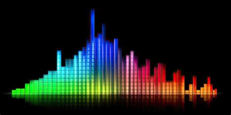 Premium Ai Image Cool Graphs And Charts Make Money Grow And Bring