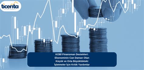Kobİ Finansman Destekleri Ekonominin Can Damarı Olan Küçük Ve Orta Büyüklükteki İşletmeler İçin