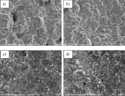 surface morphology of cladding layer with different graphene content