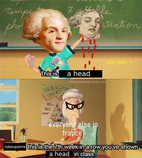 To The Guillotine Scrolller