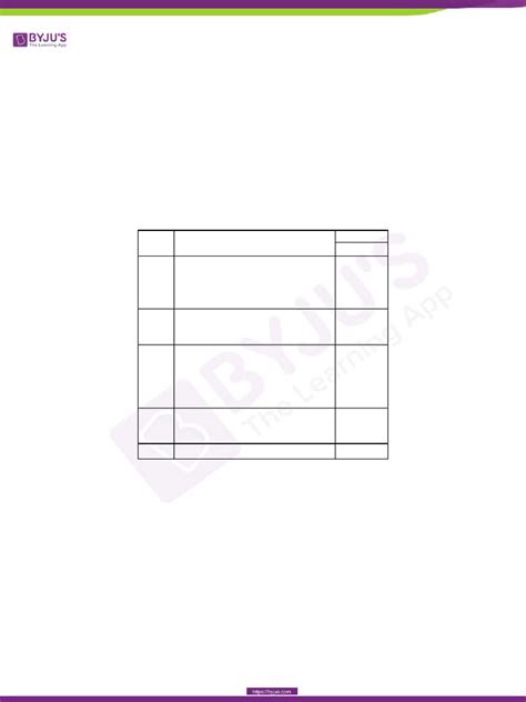 Assam Board Class 10 English First Language Syllabus 2021 22 Pdf