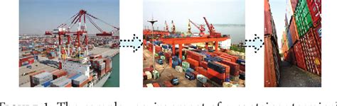 Figure 1 From A Fusion Localization Algorithm With Adaptive Kalman Gain