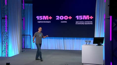 Docker Inc On Linkedin Docker Is The Way