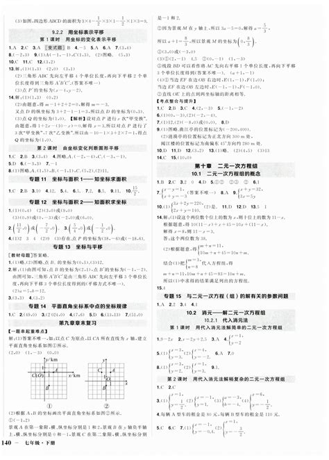 2025年状元成才路创优作业七年级数学下册人教版答案——青夏教育精英家教网——