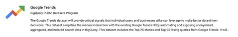 A Beginner S Guide To BigQuery DataCamp