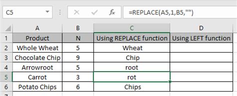 Cómo eliminar los primeros caracteres del texto en Excel
