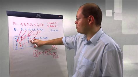 Sql Server Quickie 13 Hash Join Operator Youtube