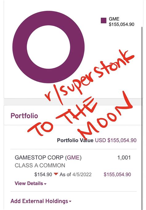 878 Best Purple Ring Images On Pholder Behold My Purple Ring